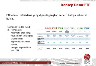 Belajar Saham lv 1 | PDF