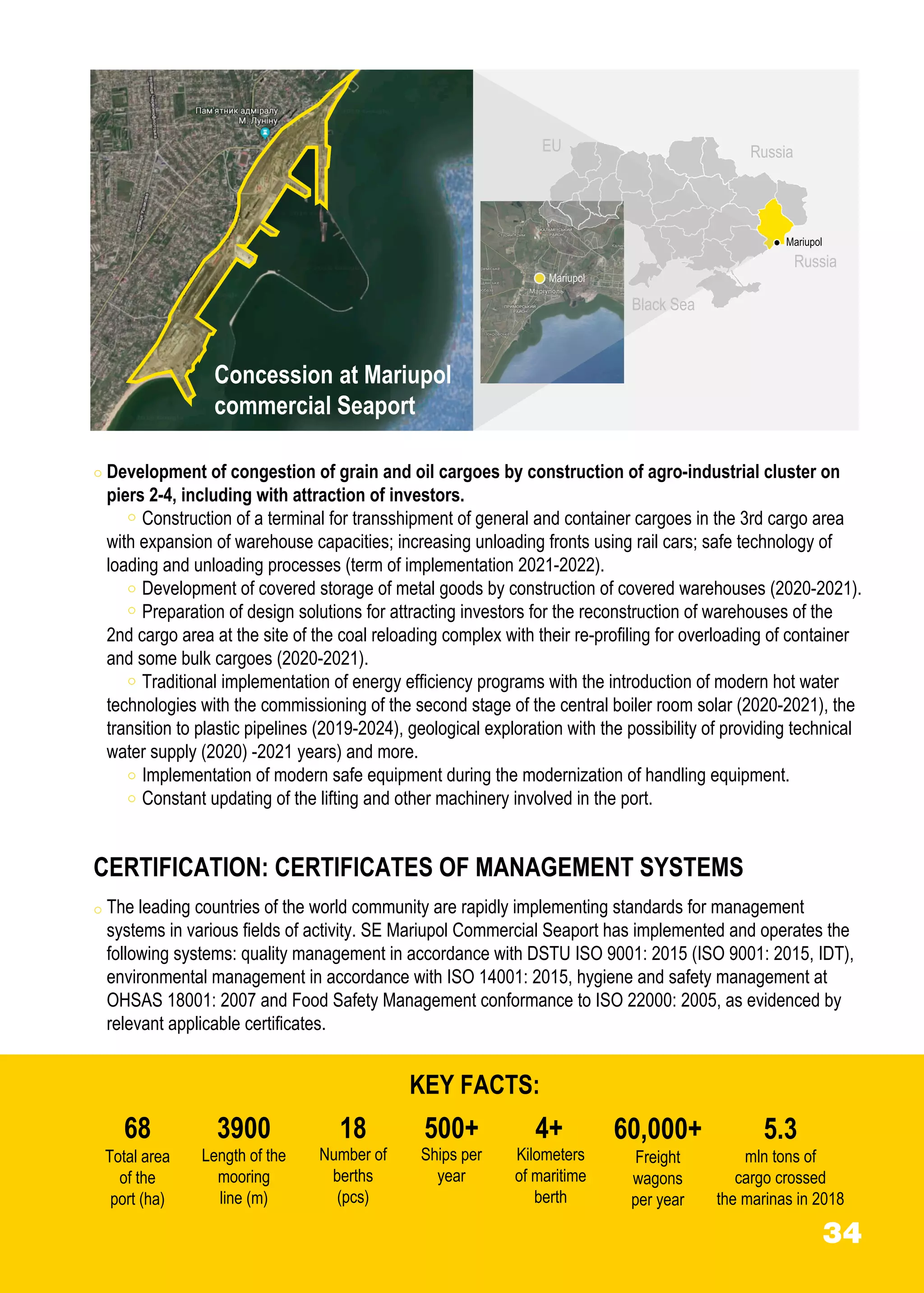 Investment atlas. Transport sector | PDF