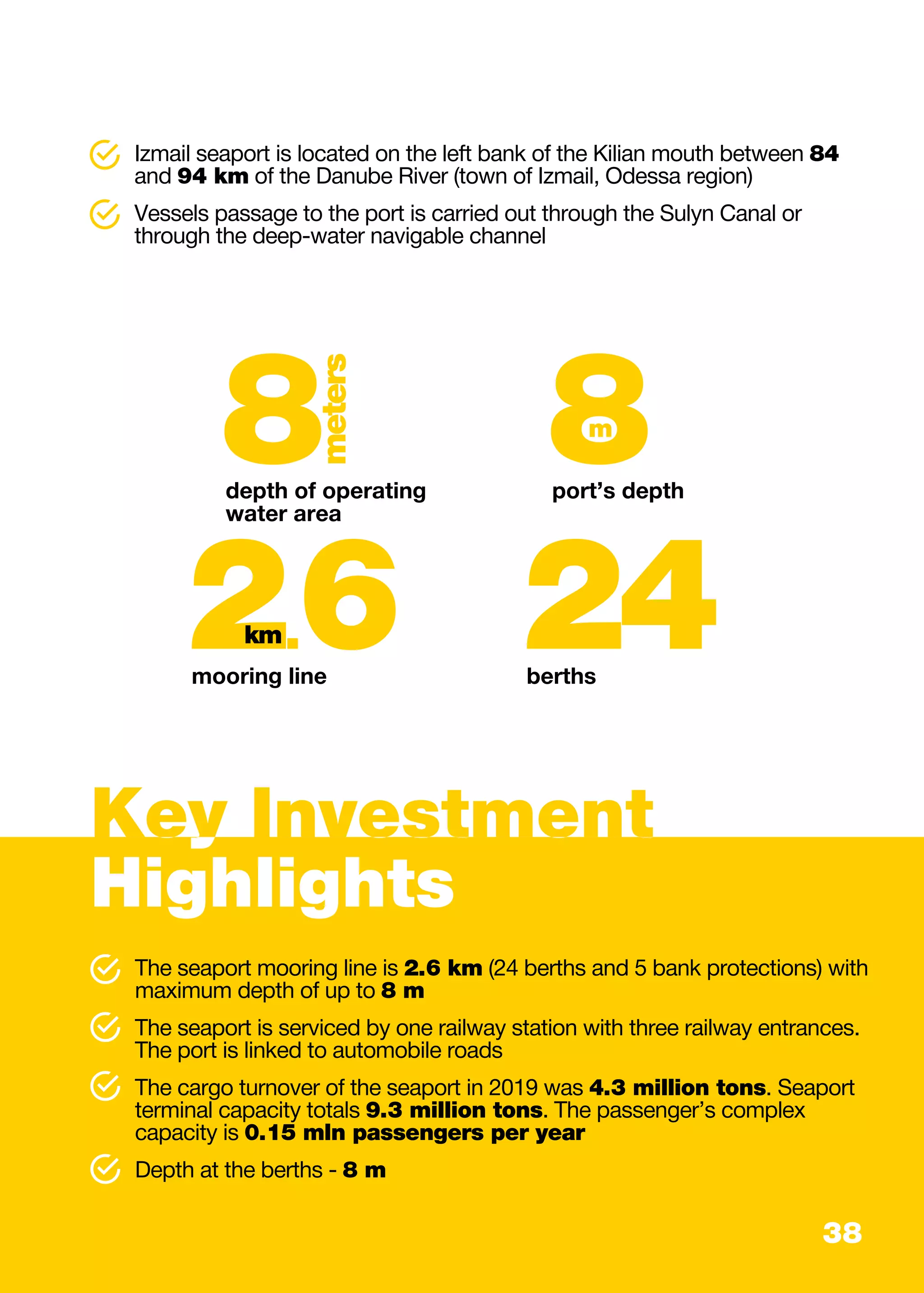 Investment atlas. Transport sector | PDF