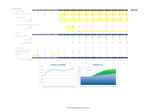 INVESTAURA_Business-Planning-Template.pdf