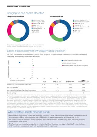 Investec Global Franchise Fund spotlight | PDF