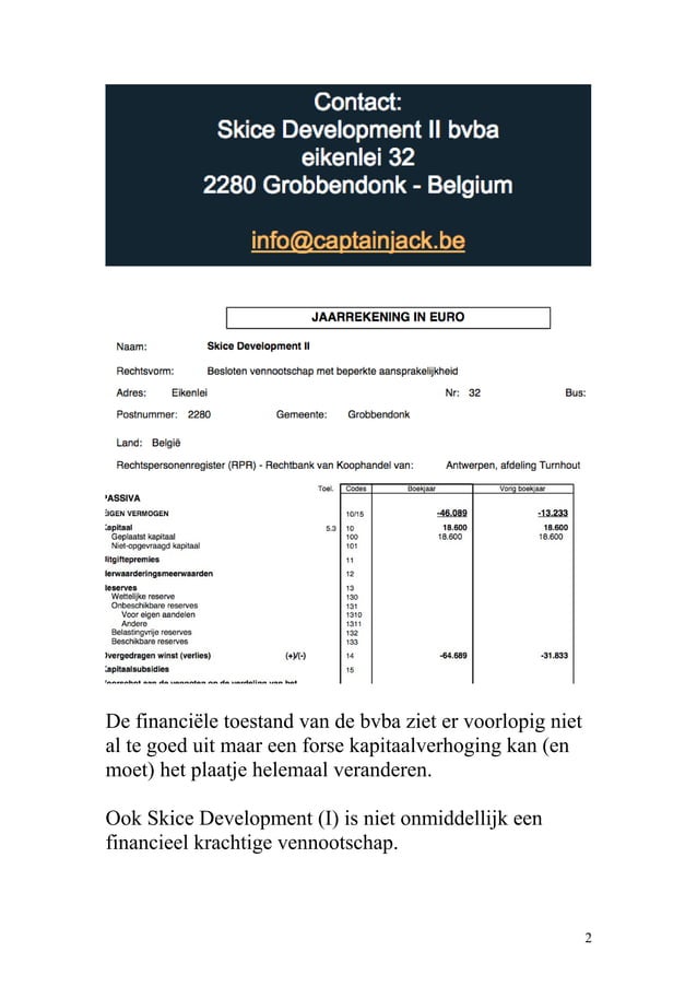 Investeringsvehikel van Jacky Schoepen heeft kapitaal nodig | DOC
