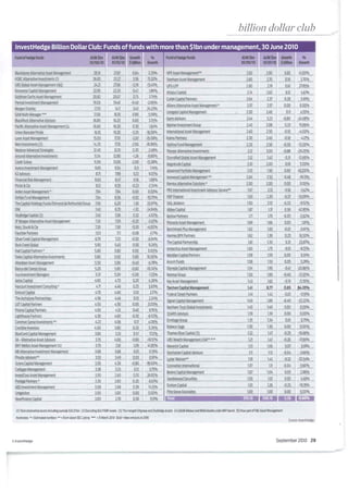 Investhedge september 2010 billion dollar club | PDF