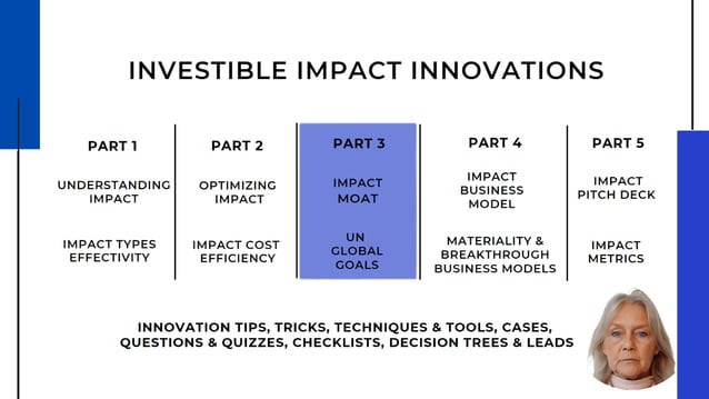 Investible Impact Innovation - Impact MOAT - 5 Innovation Tools ...