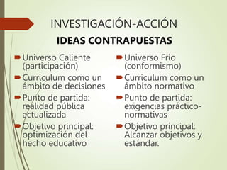 INVESTIGACIÓN-ACCIÓN_NICHOLLS sexto semestre.ppt