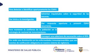 Investigación de ESAVI Grave en vacunas, conocer causas | PPT