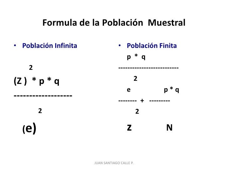 Investigación de mercados