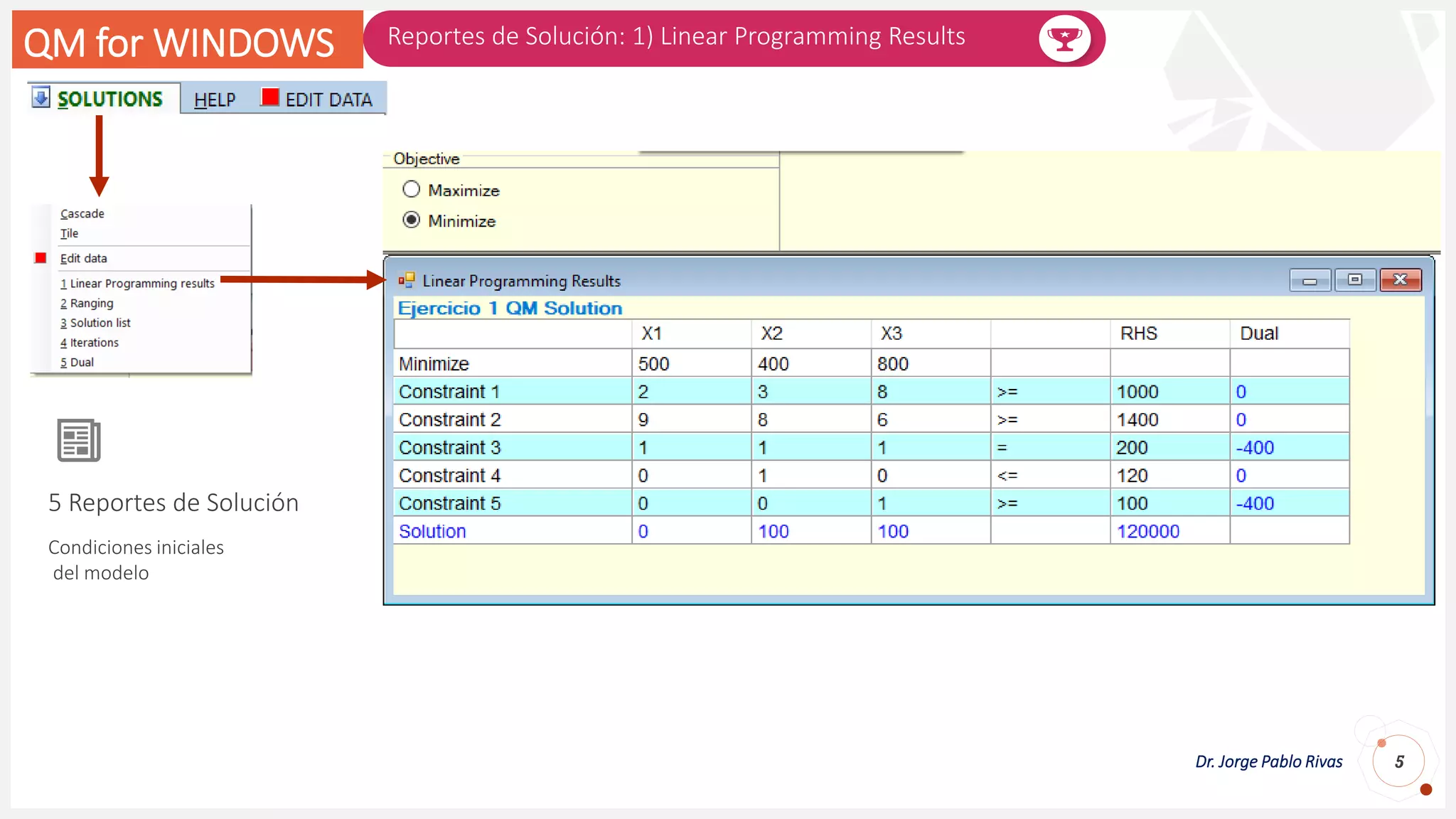 Investigación de operaciones 025 programación lineal solución e ...