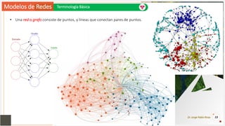 Investigación de Operaciones 041 Análisis de Redes Terminología Básica ...