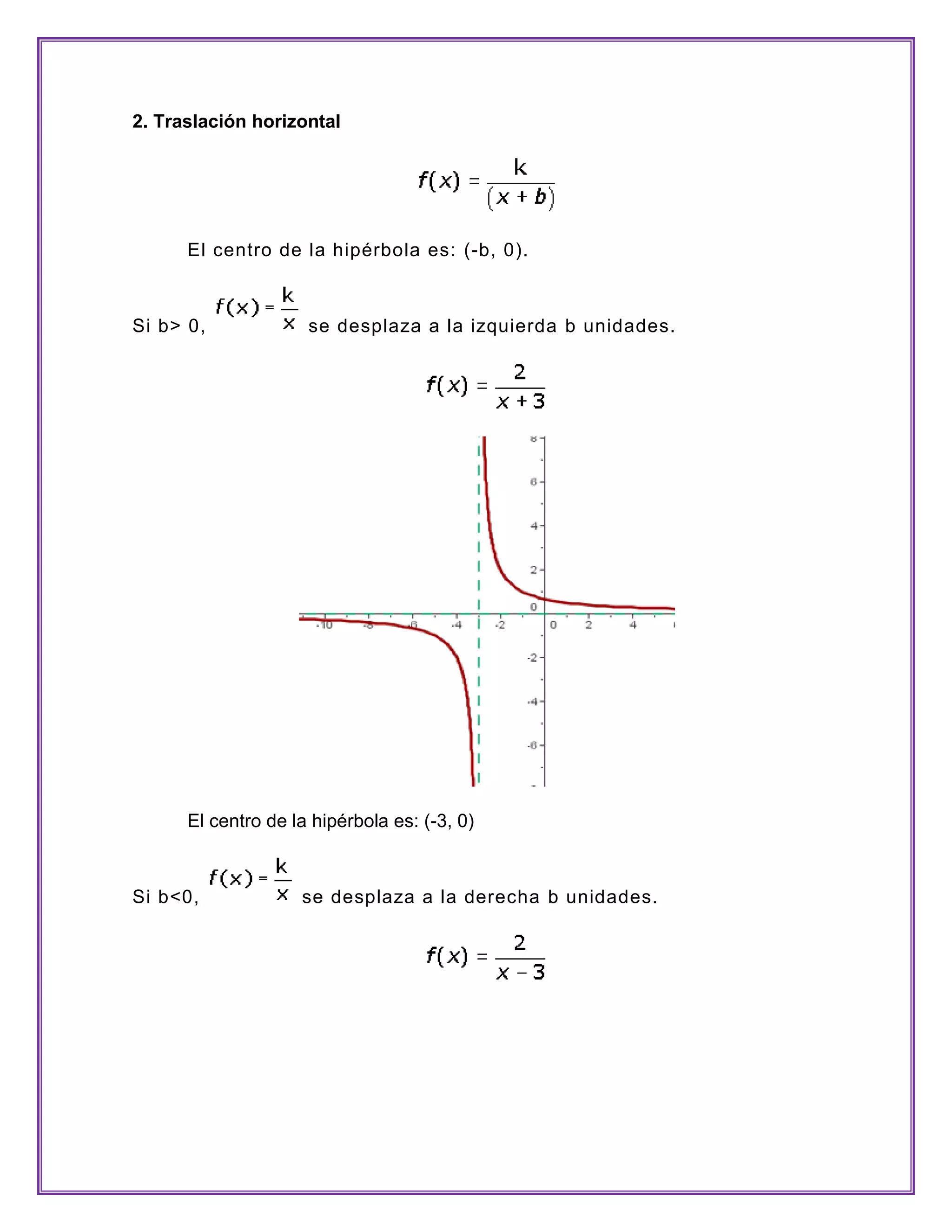 Funciones [Lineales, Cuadráticas, Polinomiales, Racionales ...