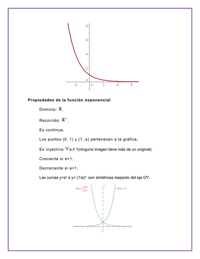 Funciones [Lineales, Cuadráticas, Polinomiales, Racionales ...