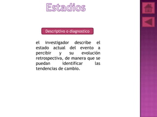 Investigación predictiva | PPT