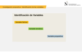 Investigación propositiva .pptx