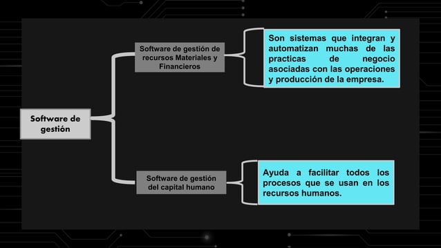 investigacion 3 de informatica.pptx