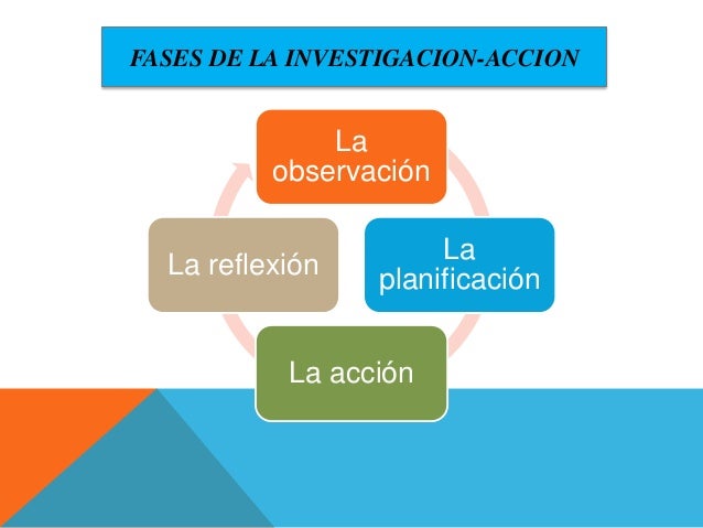 Investigacion accion Investigacion accion