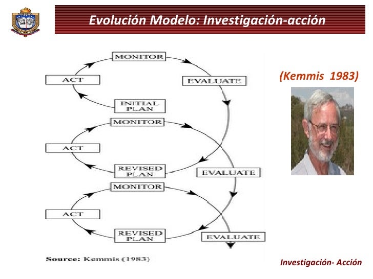 Investigacion Accion Definitivo