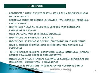 Investigacion de accidentes (tasc) | PPT