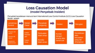 investigasidfgfgggggggggghgbfdddddddddddd | PPT