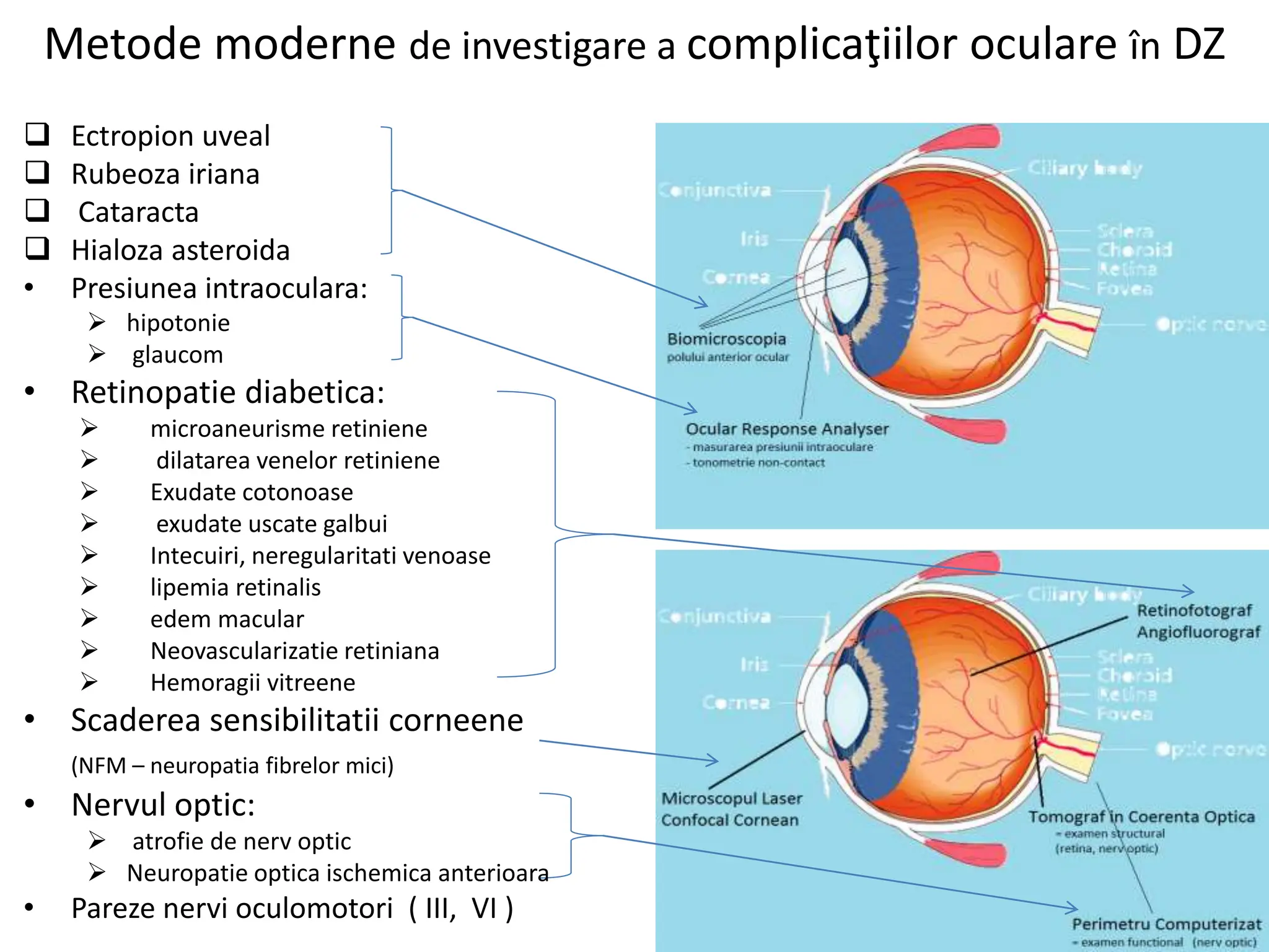 Investigatii avansate in retinopatia diabetica.pptx