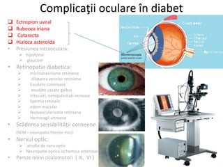 Investigatii avansate in retinopatia diabetica.pptx