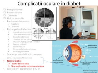 Investigatii avansate in retinopatia diabetica.pptx