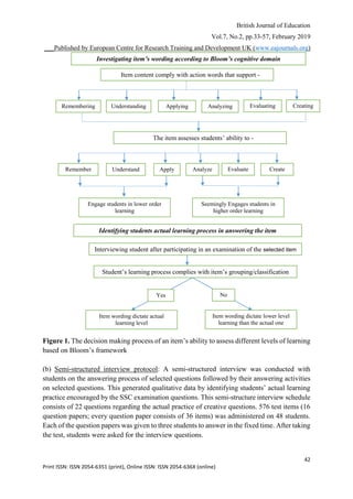 INVESTIGATING THE EFFECTS OF BANGLADESH AND GLOBAL STUDIES (BGS) ASSESSMENT OF SECONDARY SCHOOL ...