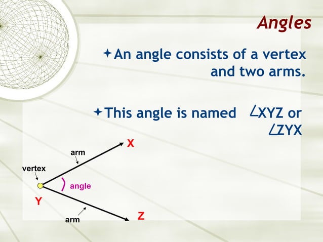 Investigating Angles 1 | PPT