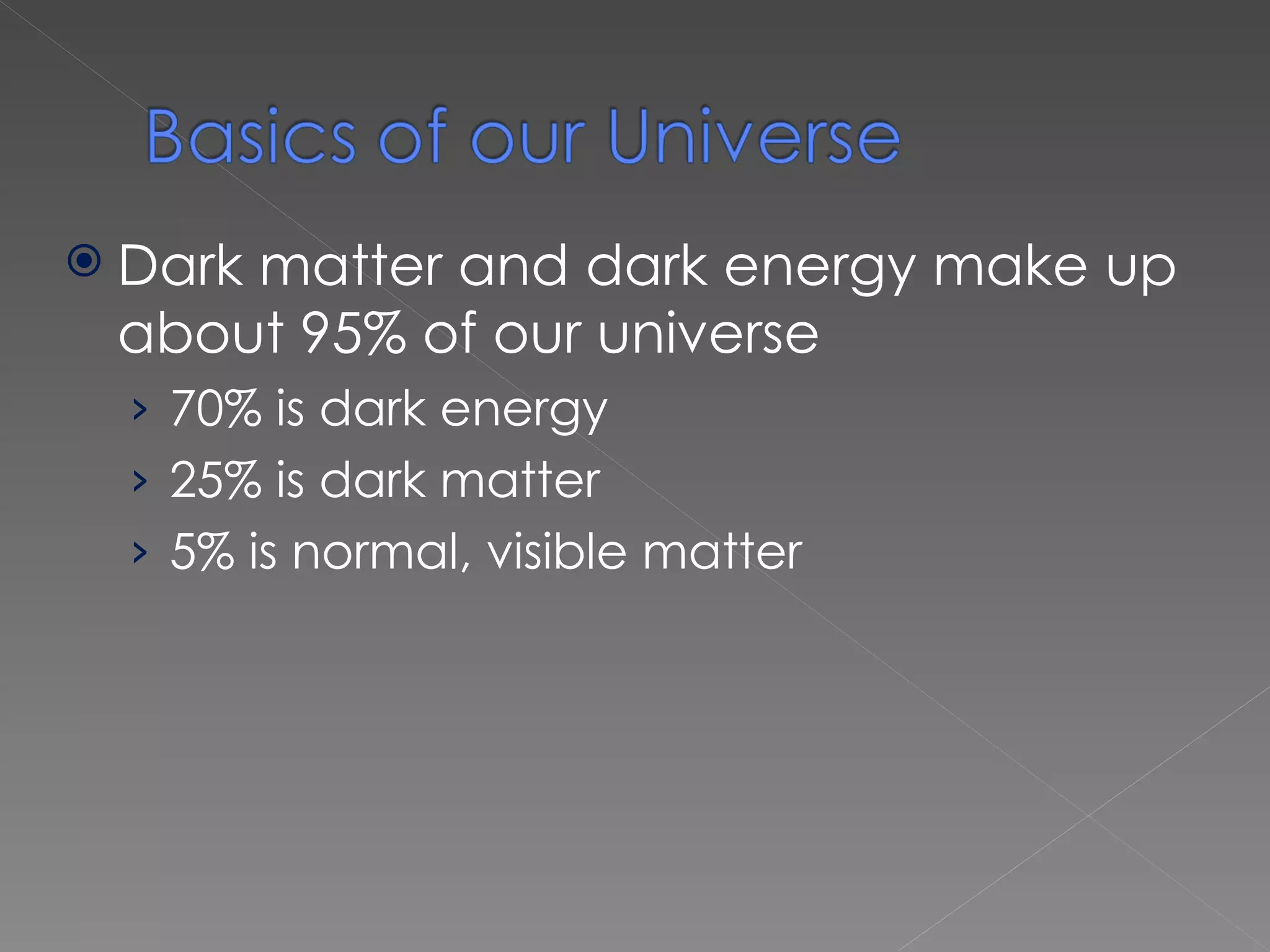 Investigating Dark Matter And Dark Energy | PPT