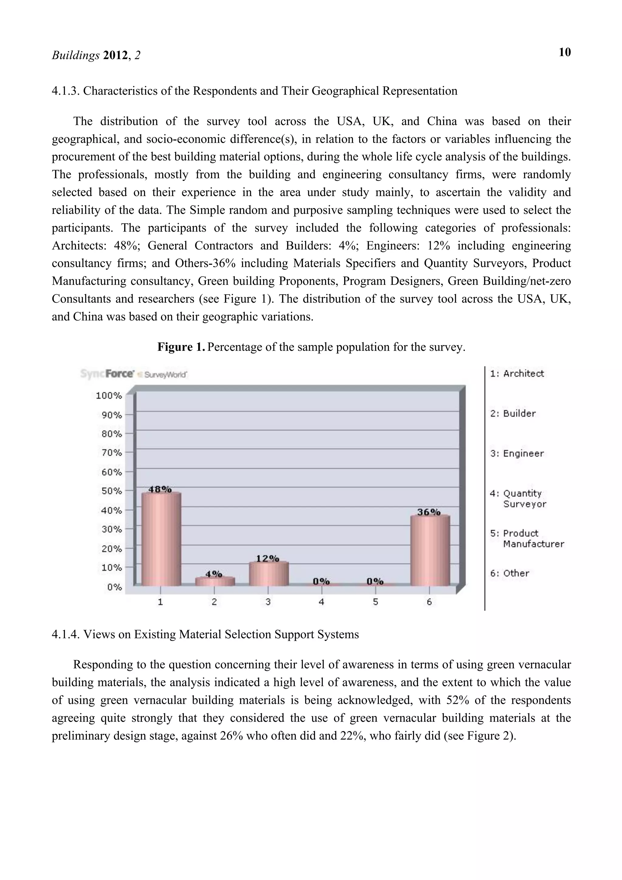 Investigating factors affecting material selection | PDF