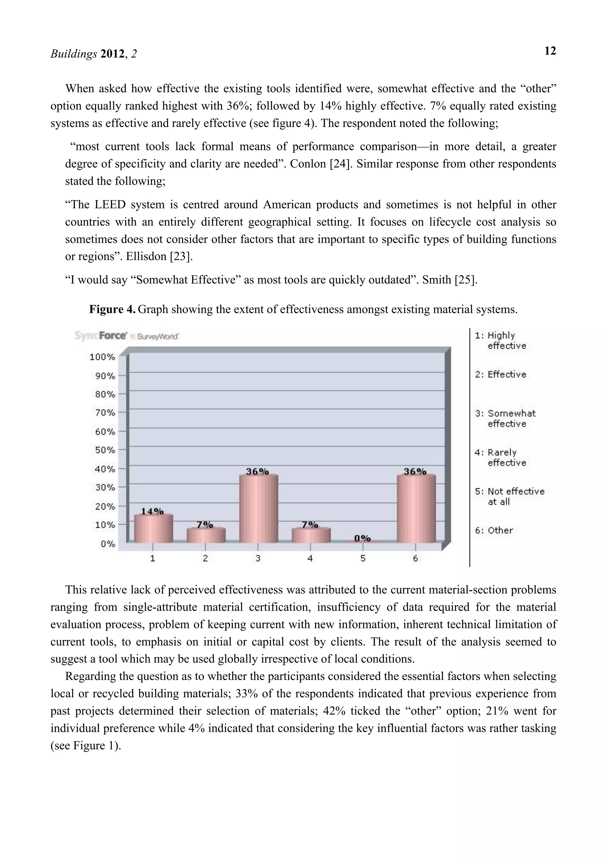 Investigating factors affecting material selection | PDF