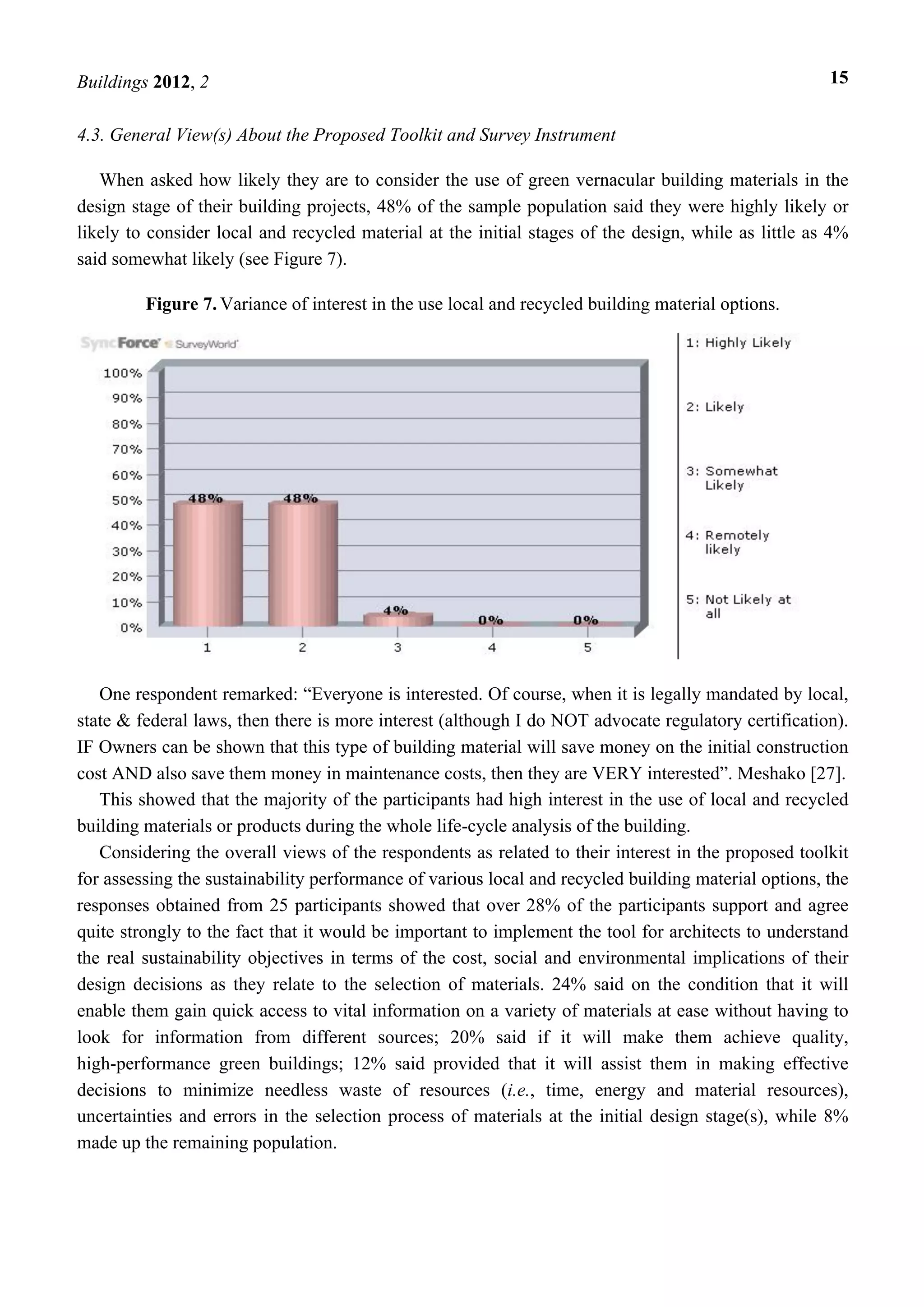 Investigating factors affecting material selection | PDF