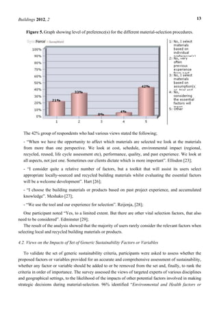 Investigating factors affecting material selection | PDF