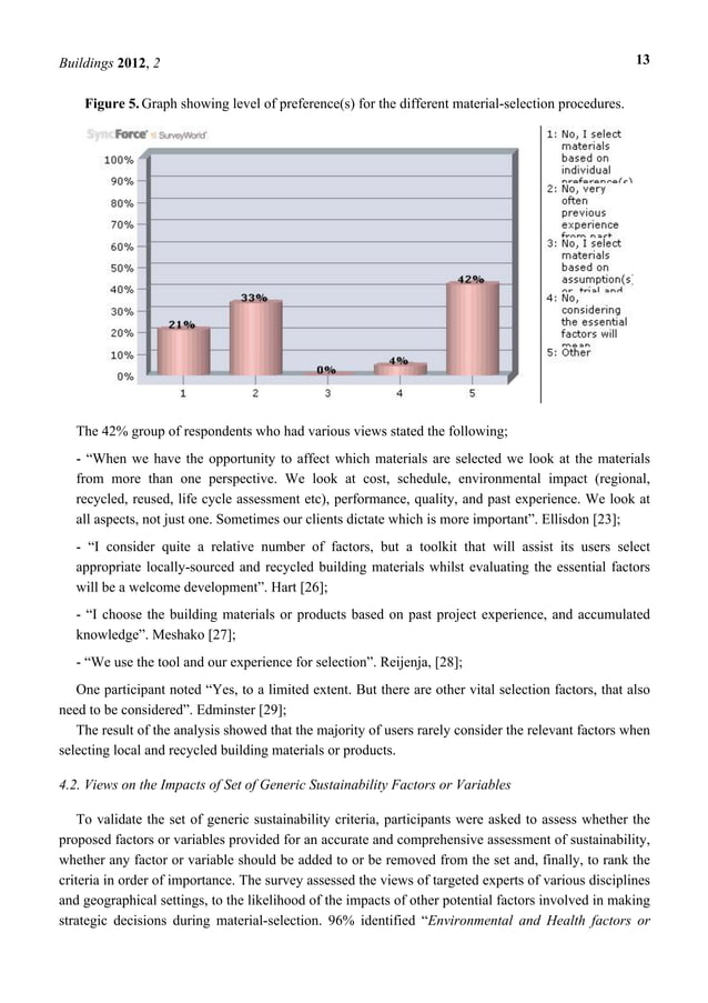 Investigating factors affecting material selection | PDF