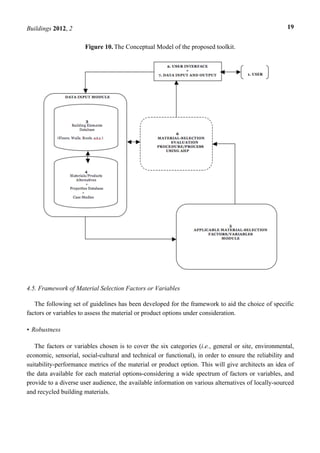 Investigating factors affecting material selection | PDF