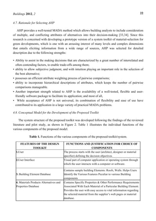 Investigating factors affecting material selection | PDF