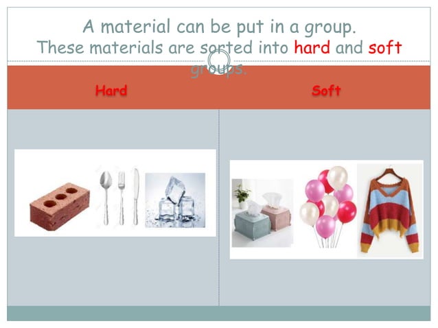Investigating materials | PPT