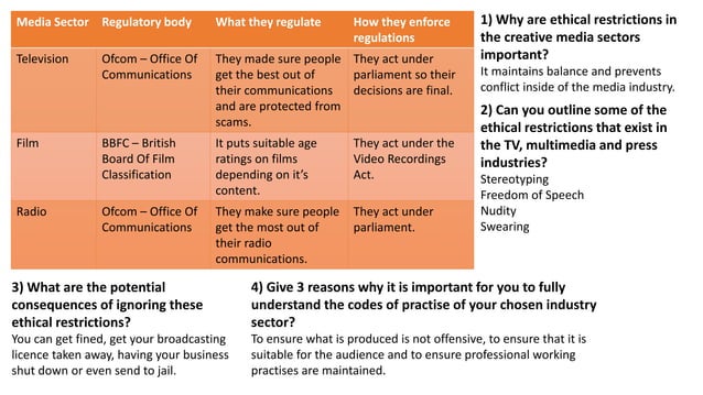 Investigating regulatory bodies | PPT