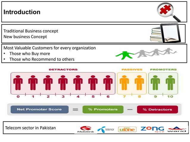 Investigating relationship between nps and subscribers | PPTX