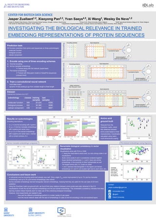 Investigating the biological relevance in trained embedding ...