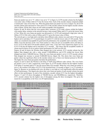 Investigating the performance of voip over wlan in campus network | PDF