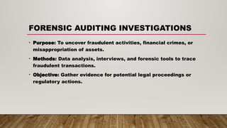 INVESTIGATION IN AUDITING-OBJECTIVES,TYPES.pptx