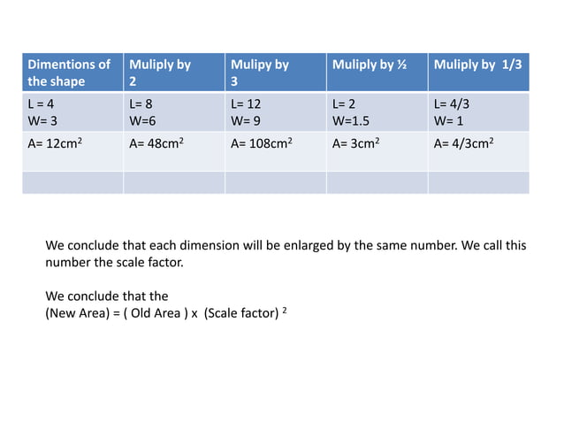 Investigation math | PPTX | Physics | Science