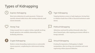 Investigation-of-Kidnapping-and-Kidnapping-for-Ransom (2).pptx