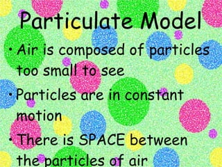 Investigation 3 2 Air Is Matter 2010 | PPT