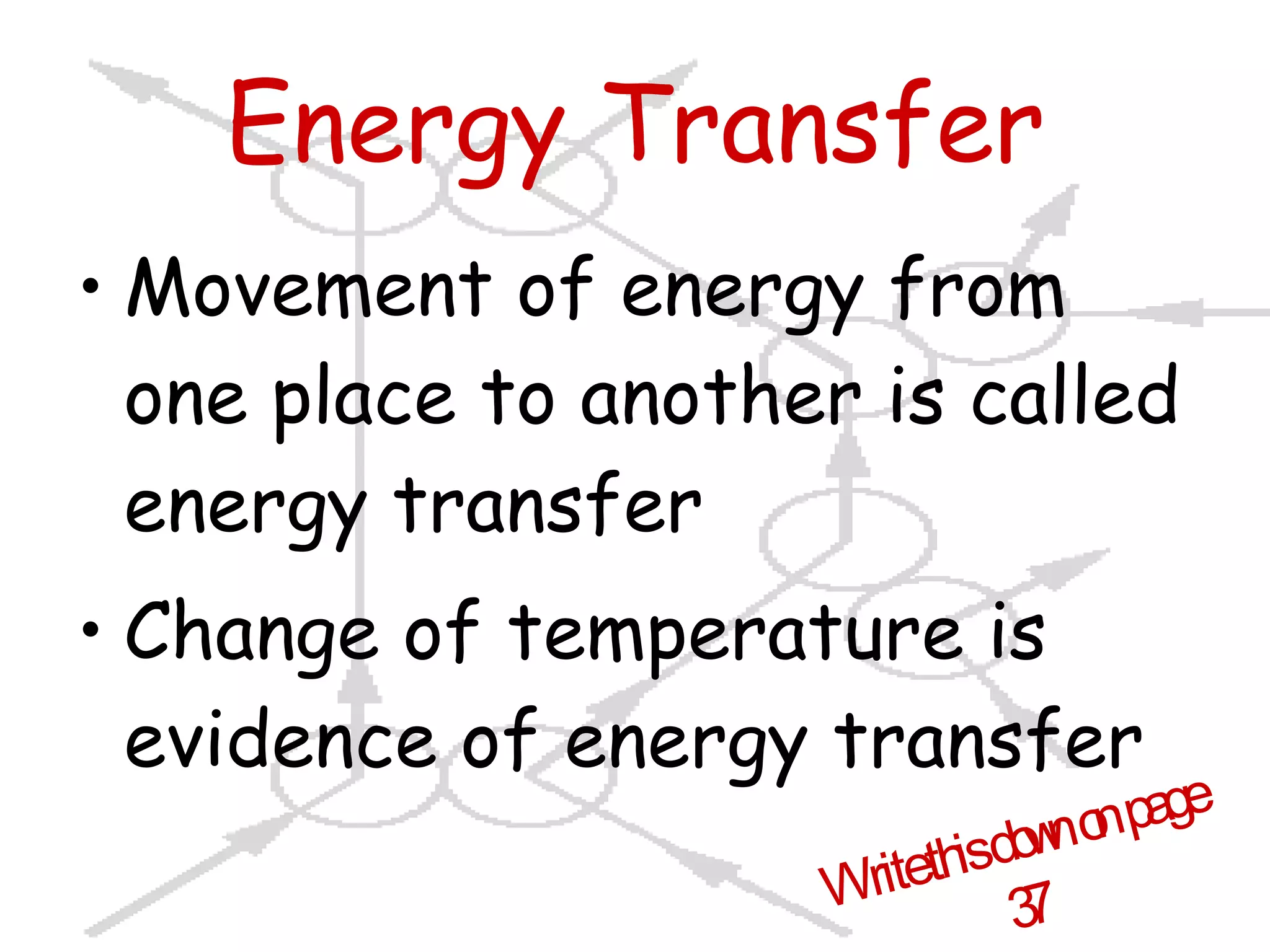 Investigation 5 2 Particle Collisions | PPT