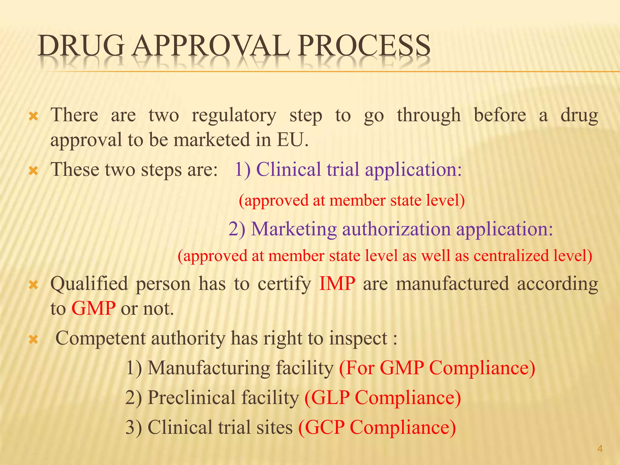 Investigational medical product dossier | PPTX