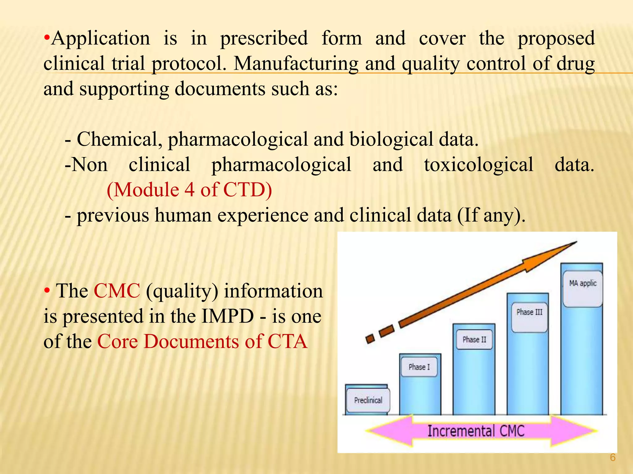 Investigational medical product dossier | PPTX