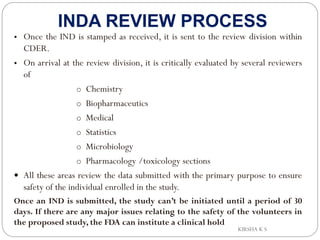 Investigational new drug application | PDF