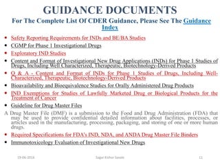 Investigational New drug application [INDA] | PPTX
