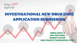 INVESTIGATIONAL NEW DRUG [IND] APPLICATION SUBMISSION (1).pdf